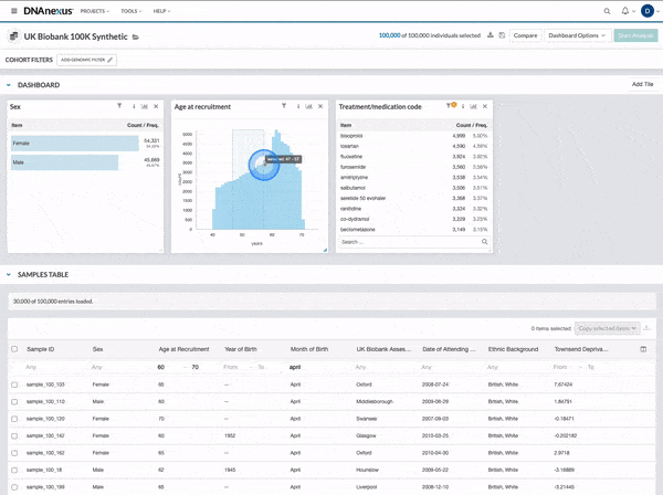 DNAnexus Platform and Product Updates: 2020 in Review - Inside DNAnexus