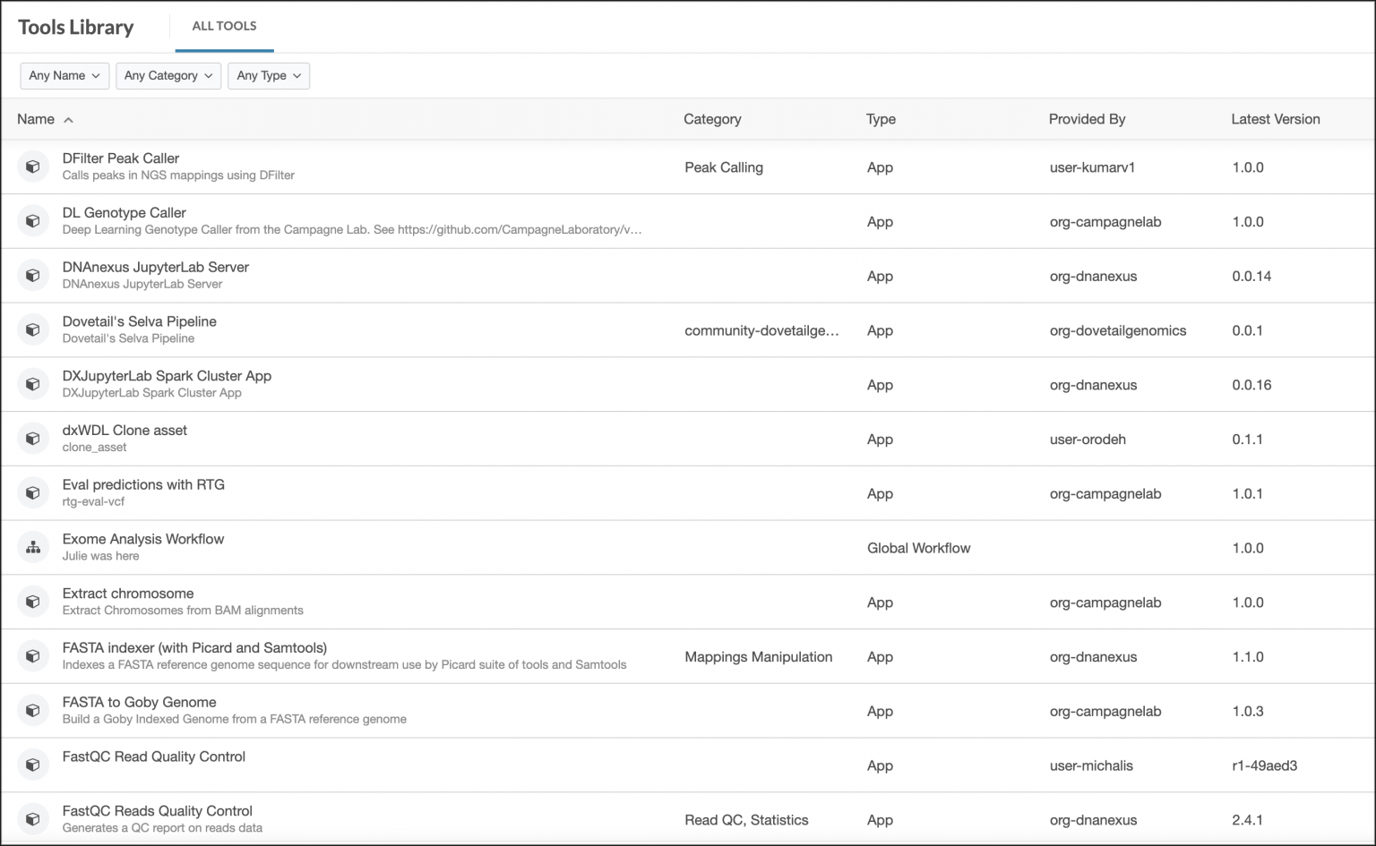 DNAnexus Platform Updates: A Year in Review - Inside DNAnexus