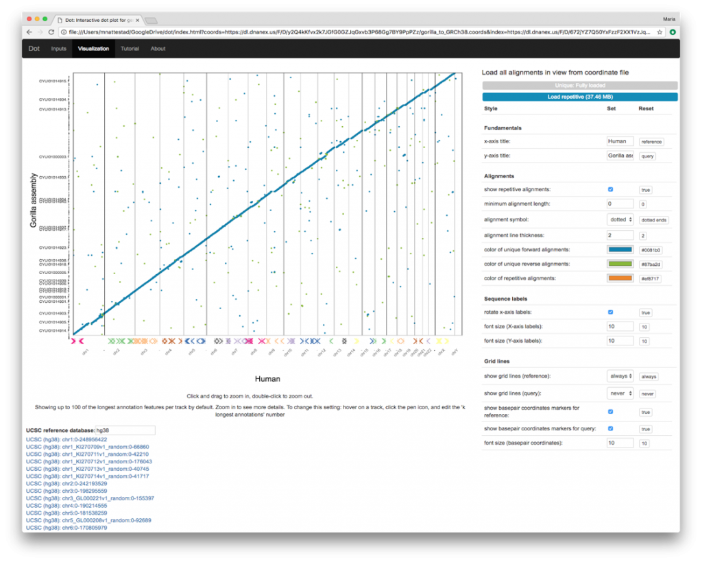 Dot: An Interactive Dot Plot Viewer for Comparative Genomics - Inside ...