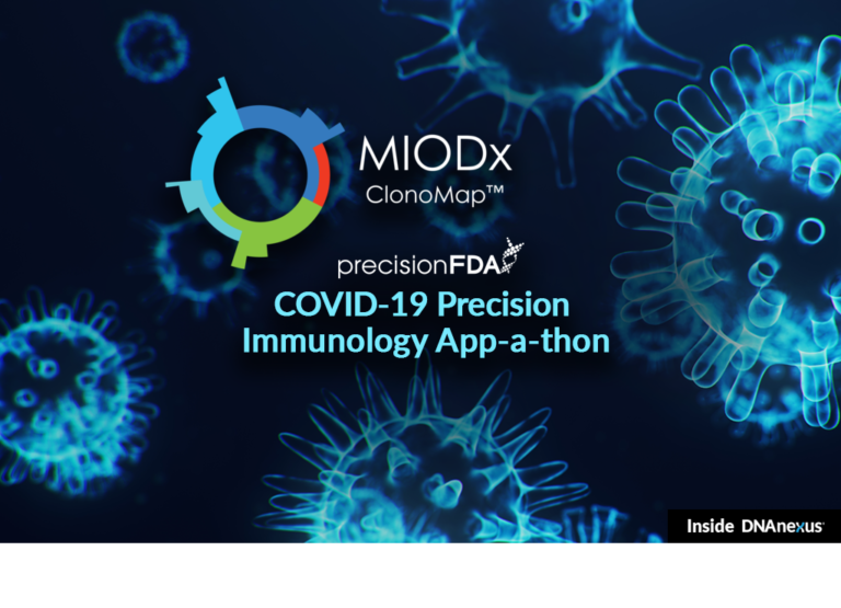 MIODx: A Breakthrough Leader in the precisionFDA COVID-19 Precision ...