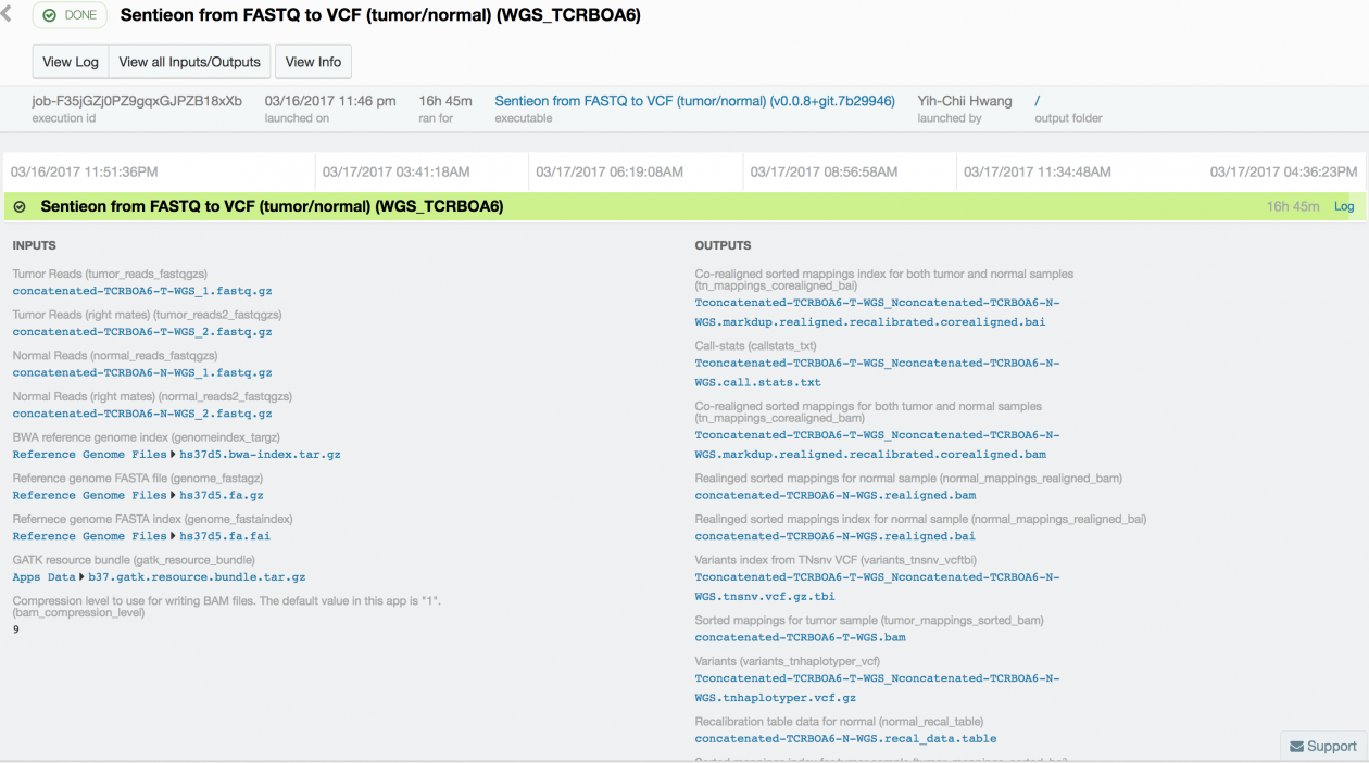 Case Study: Calling Somatic Variants with Sentieon on DNAnexus - Inside DNAnexus