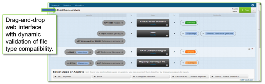 Meet the new DNAnexus and Its Extensible Genomics Toolbox - Inside DNAnexus